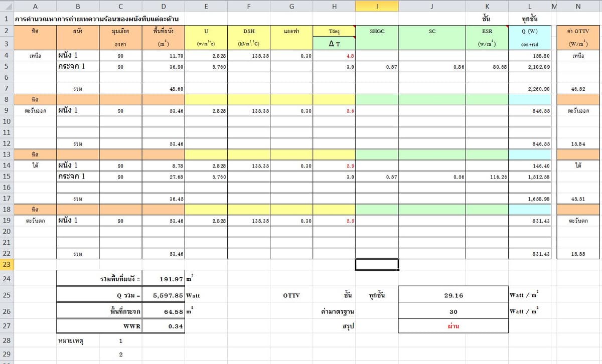 OTTV ภาคทฤษฎี ตอนที่ 5 จบทฤษฎี - maipatana.me